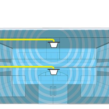 GO G32 Stationary Solutions - Nextivity