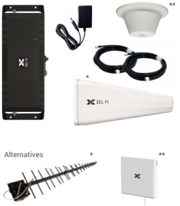 GO G32 Stationary Solutions - Nextivity