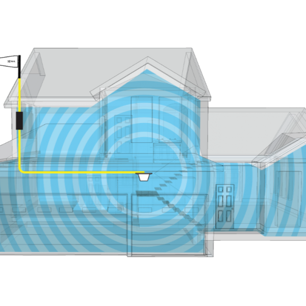 GO G32 Stationary Solutions - Nextivity