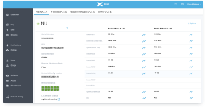 WAVE Portal - Nextivity