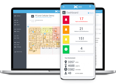 WAVE Portal - Nextivity