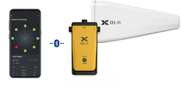 WAVE PRO - Nextivity