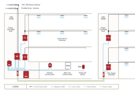 SHIELD EXTEND - Nextivity