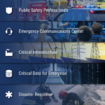 HPUE High Power User Equipment - Nextivity